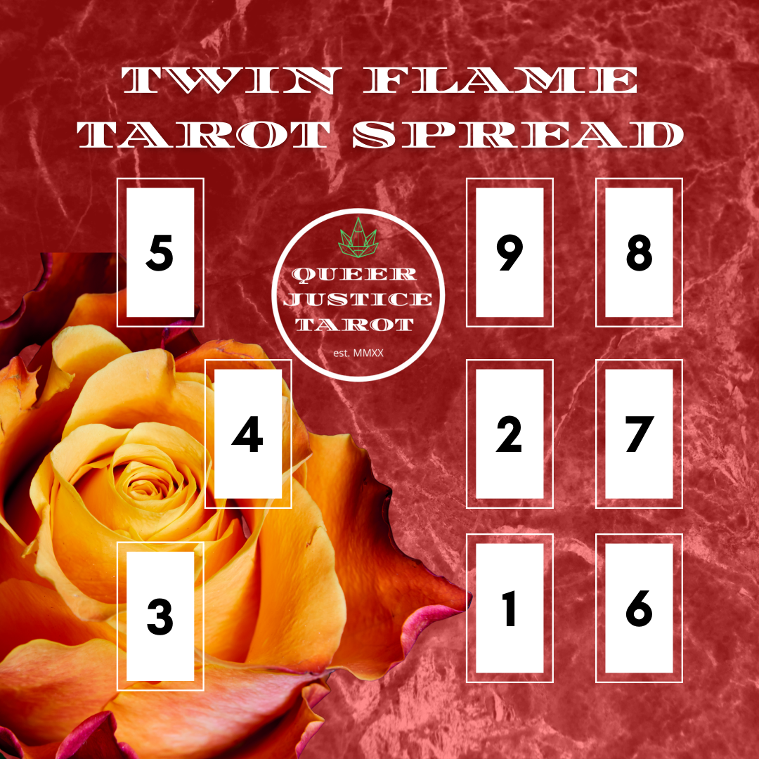Tarot Spread — Queer Justice Tarot