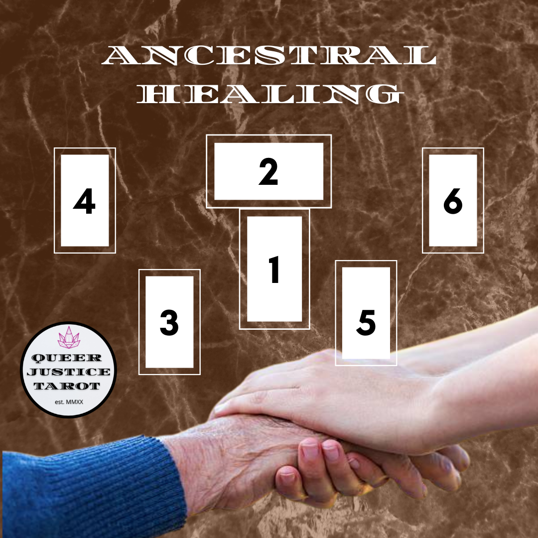 Tarot Spread — Queer Justice Tarot