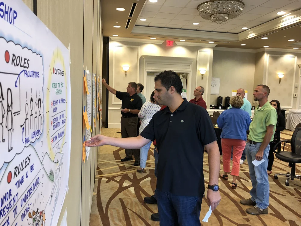 Vision Maps for Communication and Alignment