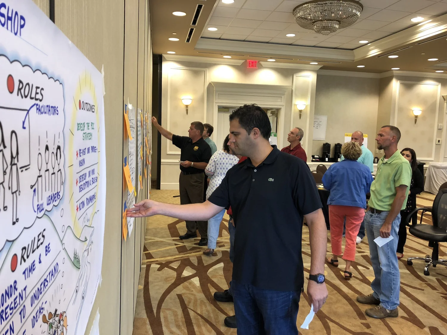 Vision Maps for Communication and Alignment