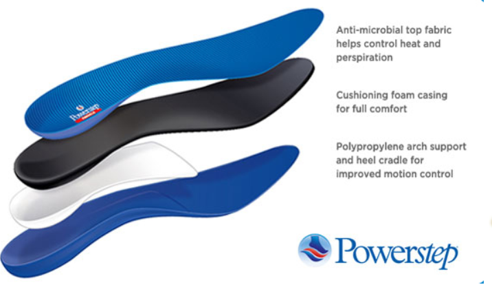 Posterior Tibial Tendon Dysfunction (Adult Acquired Flatfoot) | Causes ...