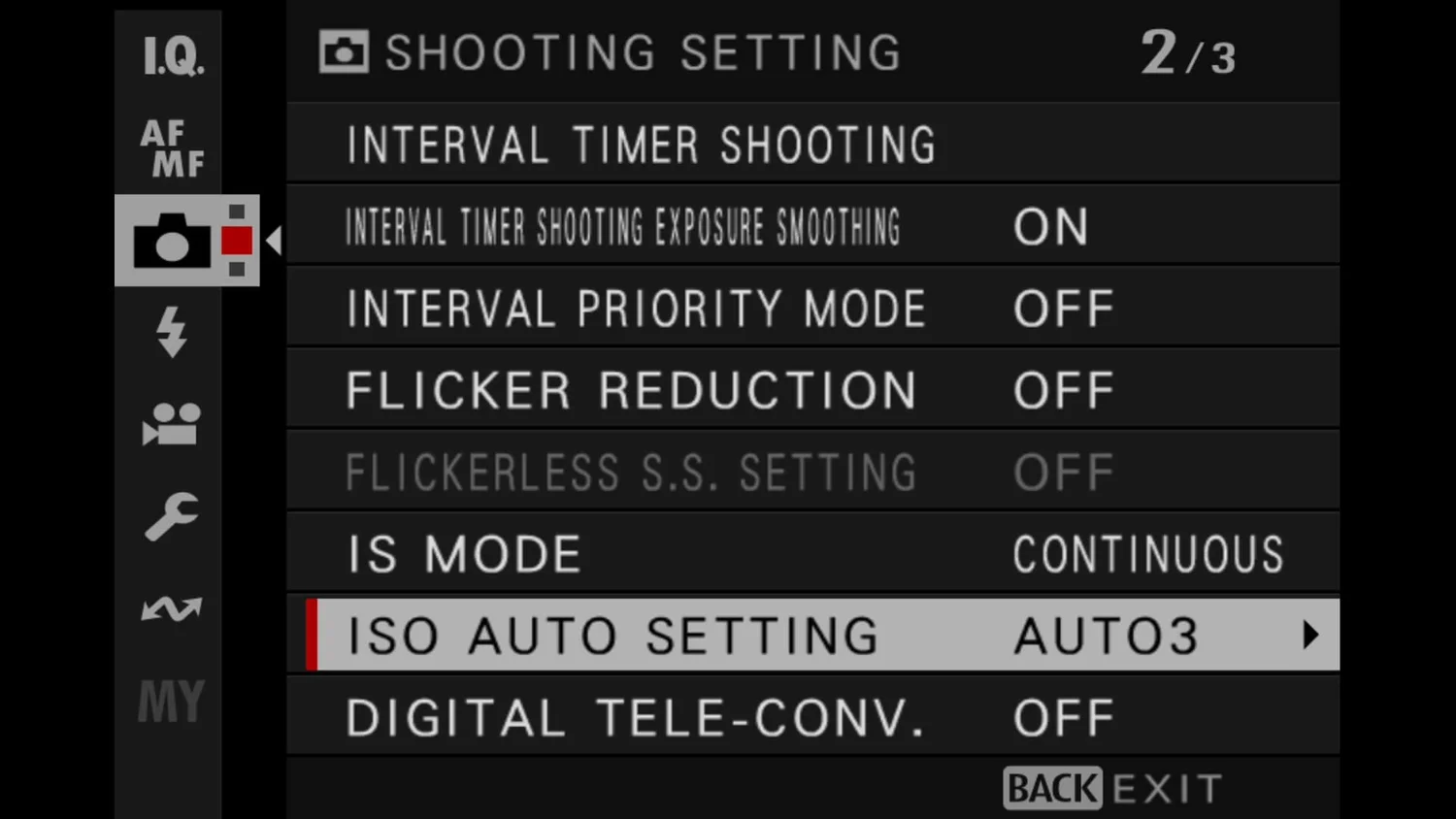 Auto ISO on Fujifilm Cameras - How and Why to Use It