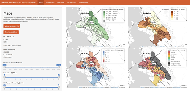 Changing Cities Research Lab