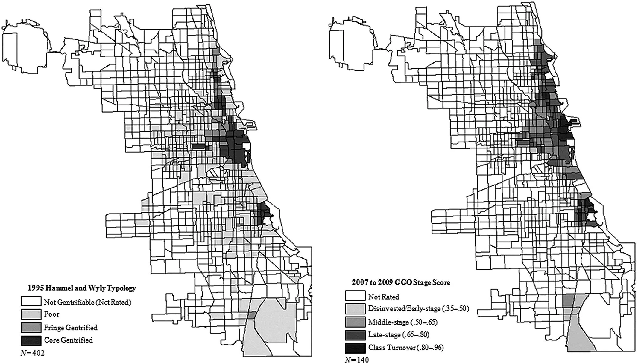 Measuring Urban Change — Changing Cities Research Lab