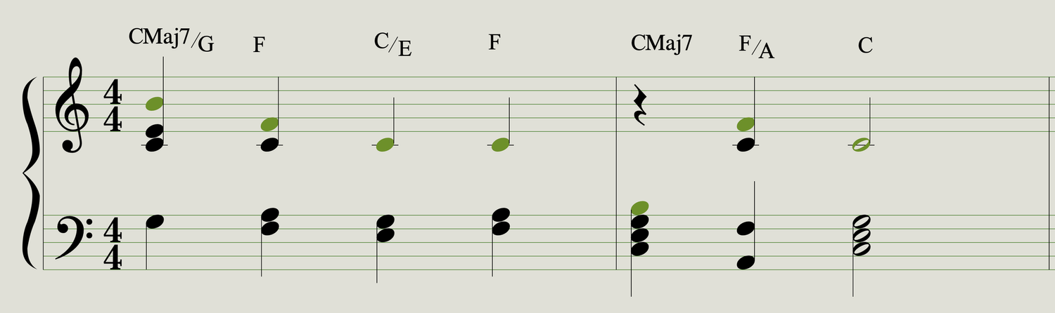 How to Make Simple Chords Sound Extraordinary — Jeff Schneider Music