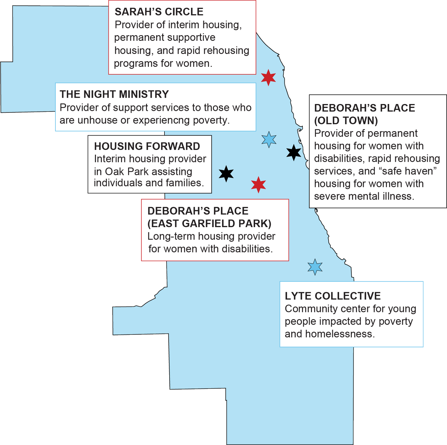 Homelessness Advice and Representation Program — Greater Chicago Legal ...