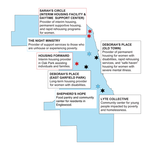 Homelessness Advice and Representation Program — Greater Chicago Legal ...