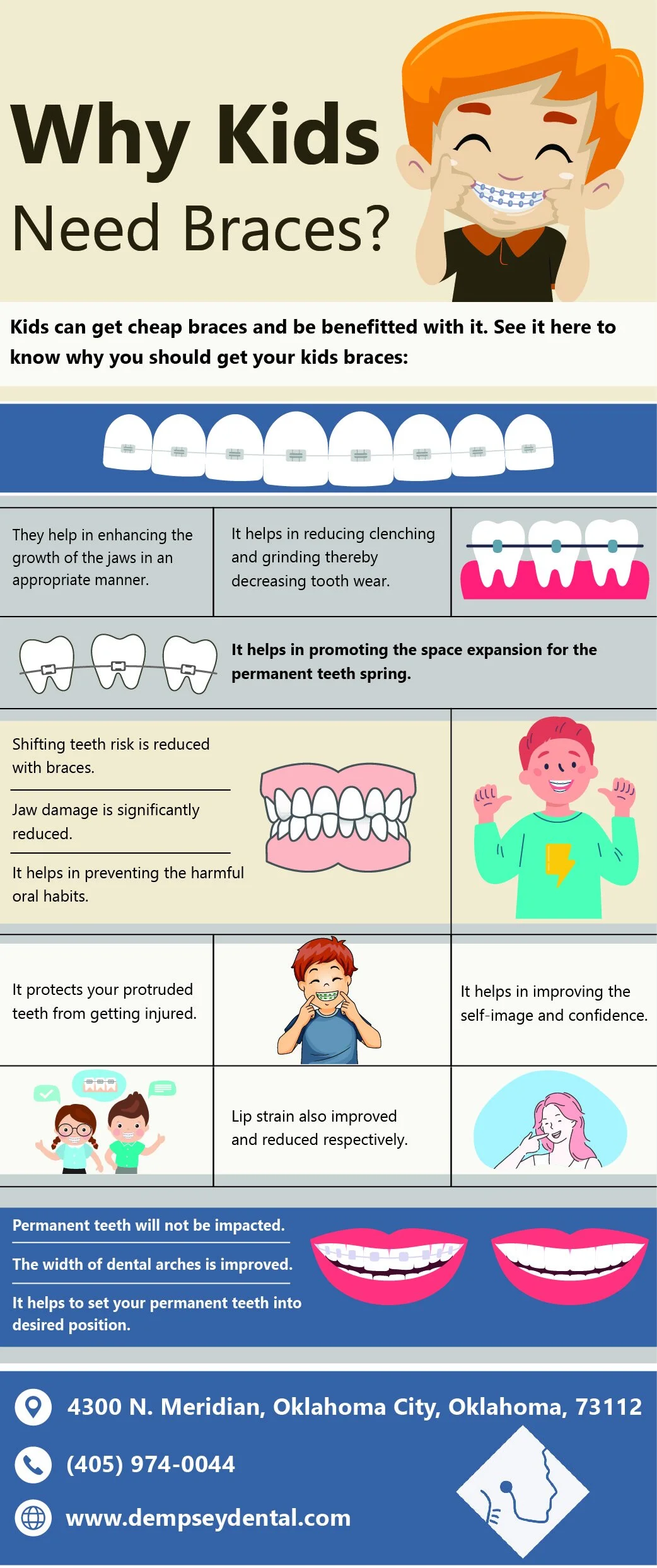 Why Kids Need Braces (Infographic)