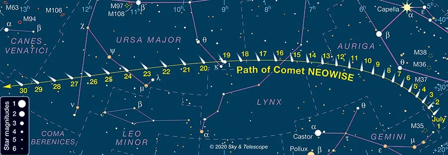 Comet Neowise — WildArt.Works
