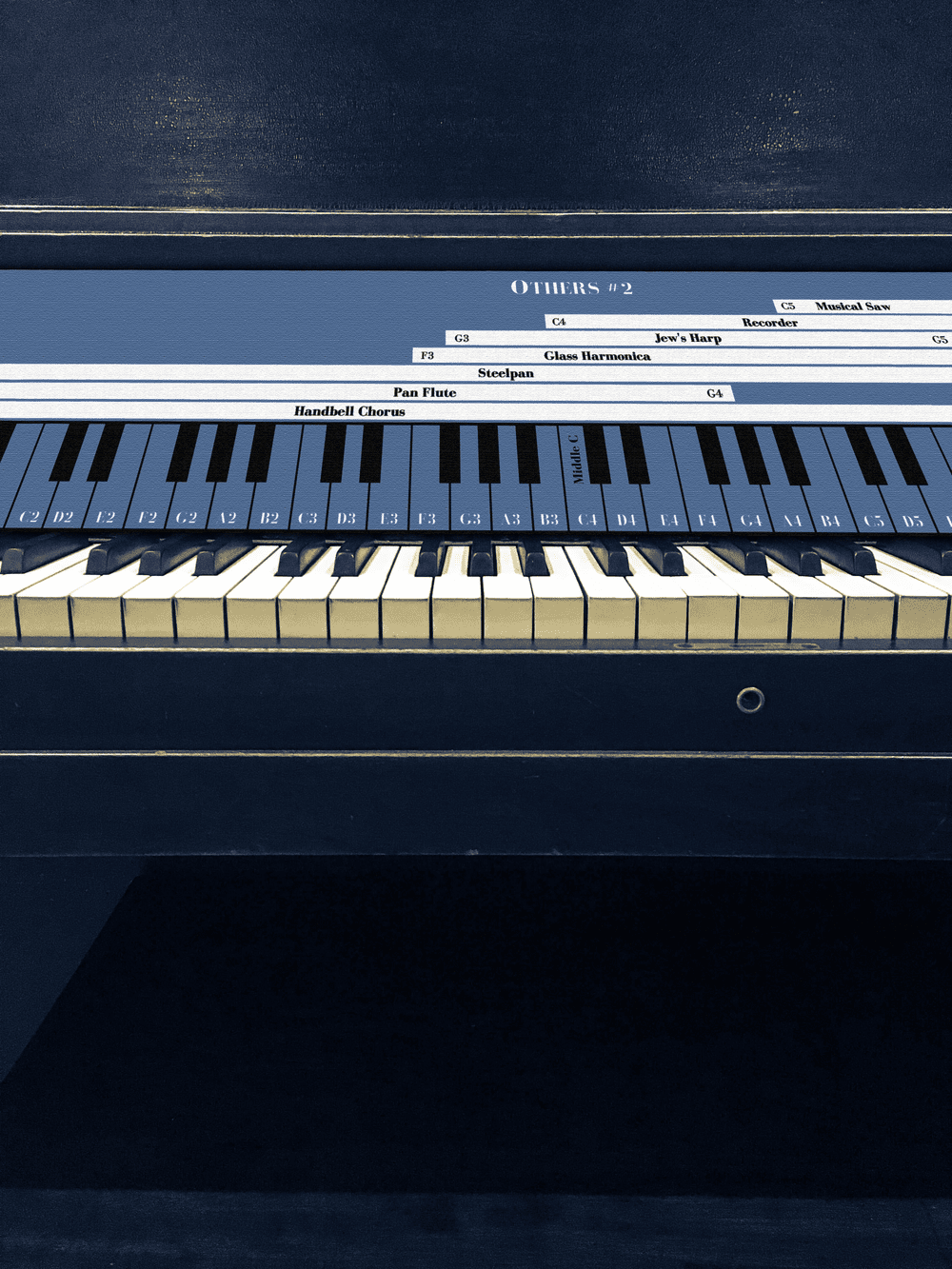 Piano Orchestration Charts — The Davis Academy of Music
