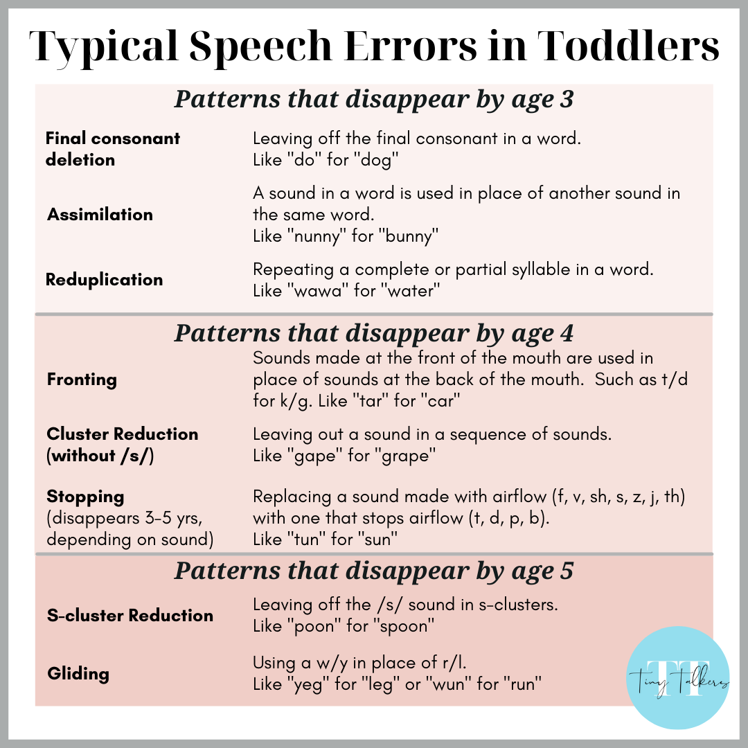 What is my toddler saying?! — Tiny Talkers