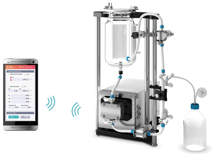 Advanced Biotech Inc.