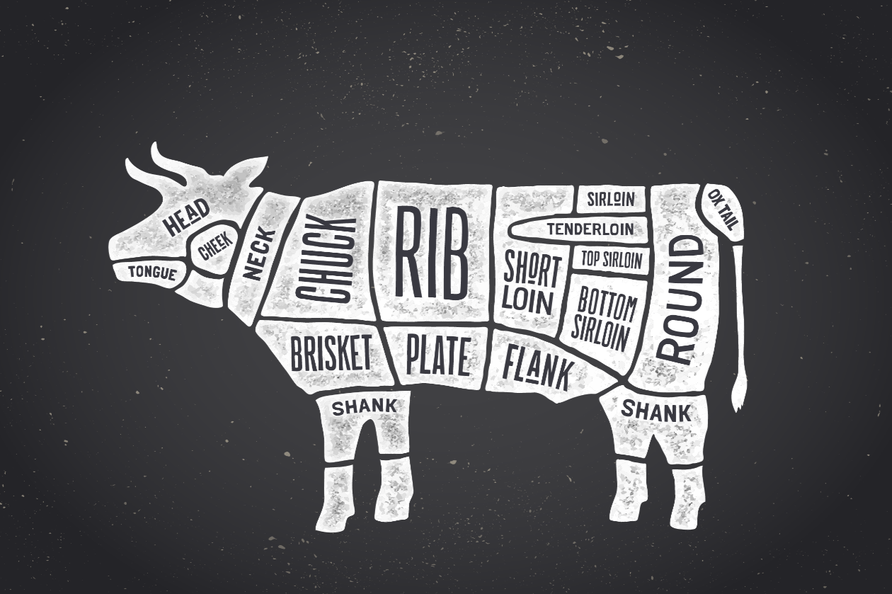 Shop Our Beef — Piccininibros.com