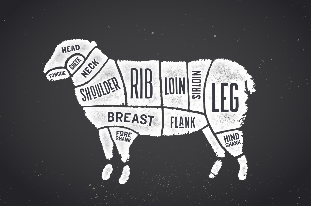 Shop Our Lamb — Piccininibros.com