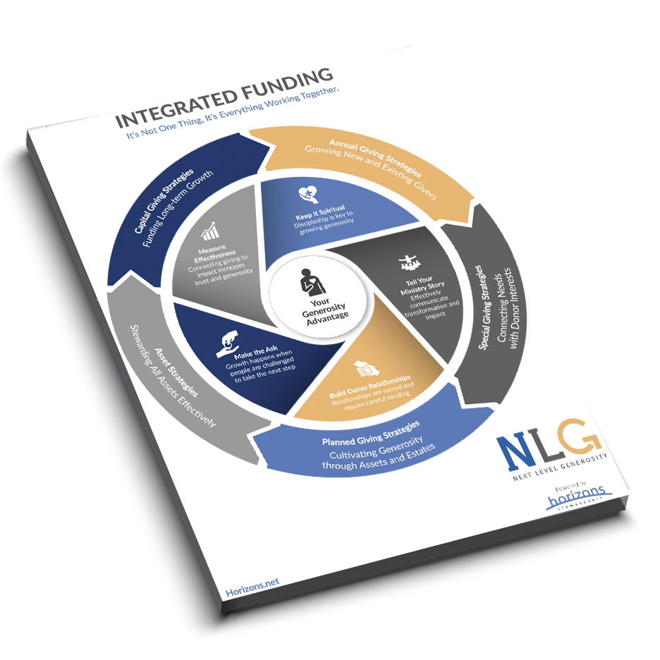 Featured Resources — Giving365 – Your Ministry Resource Library