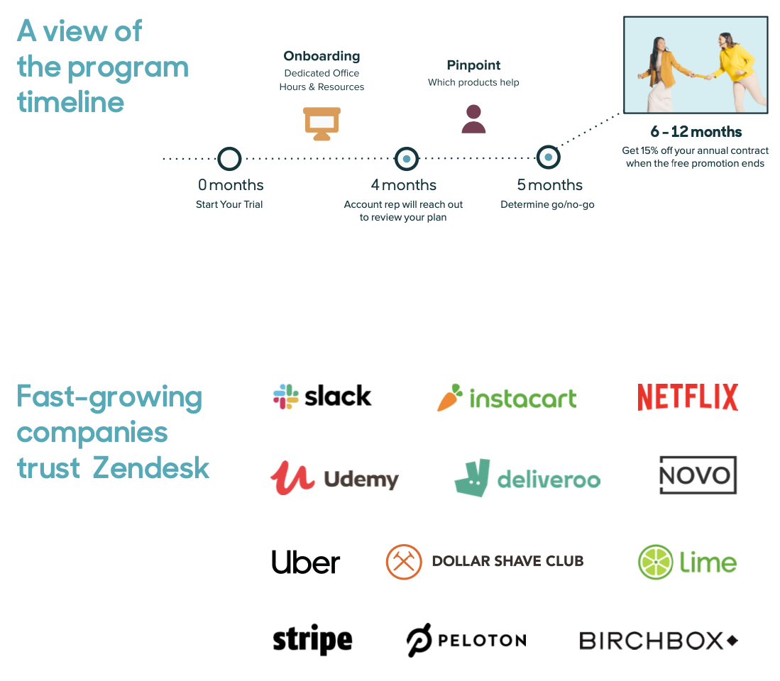 Zendesk — MeetFounders