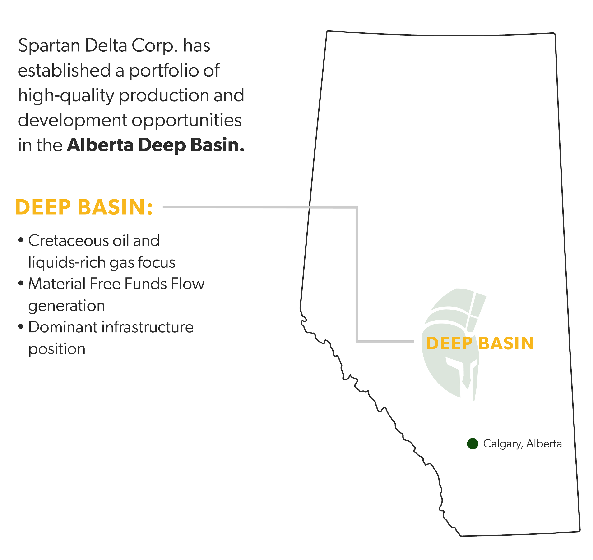 Core Areas — Spartan Delta Corp.