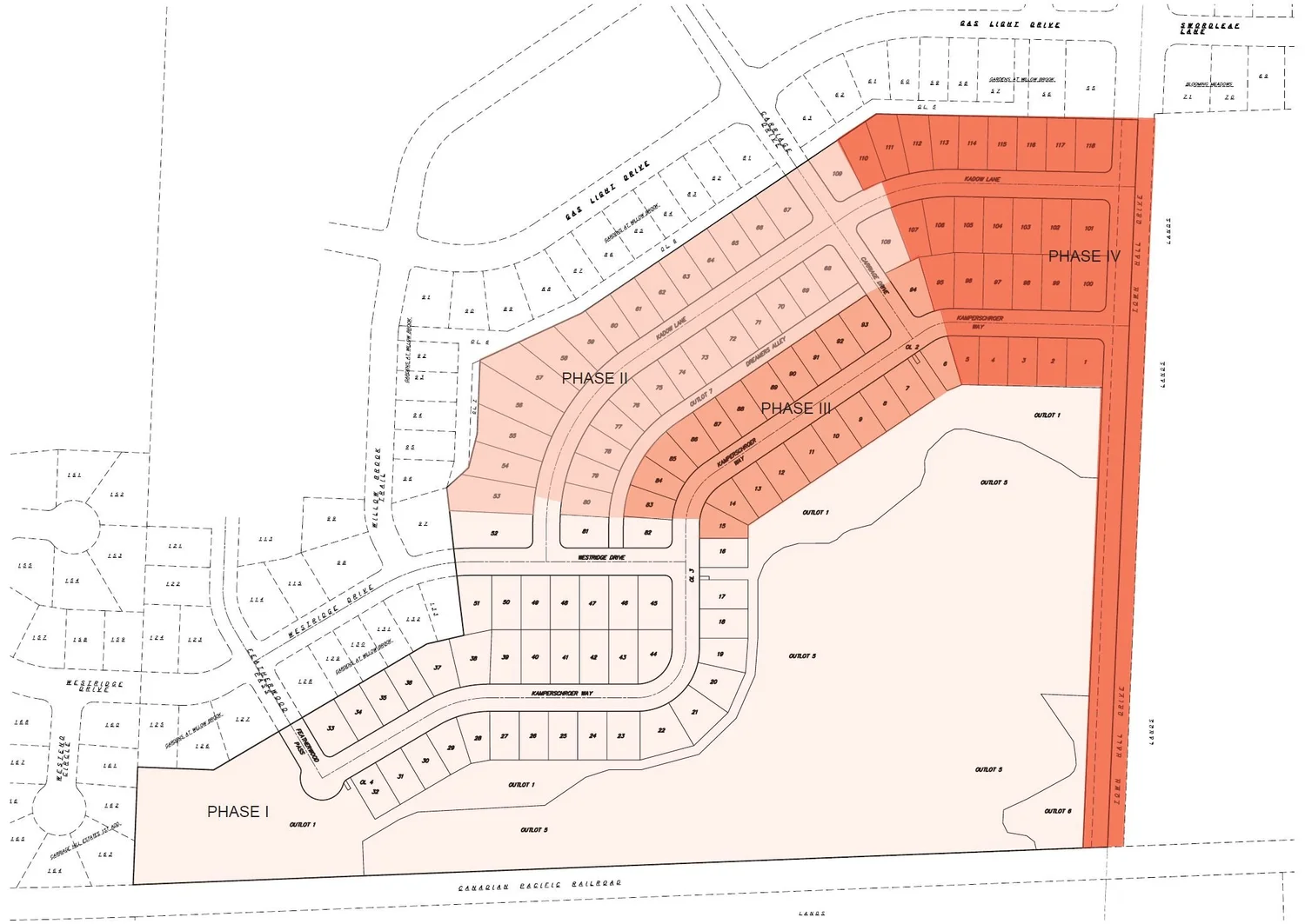 Builder Resources — Town Hall Crossing