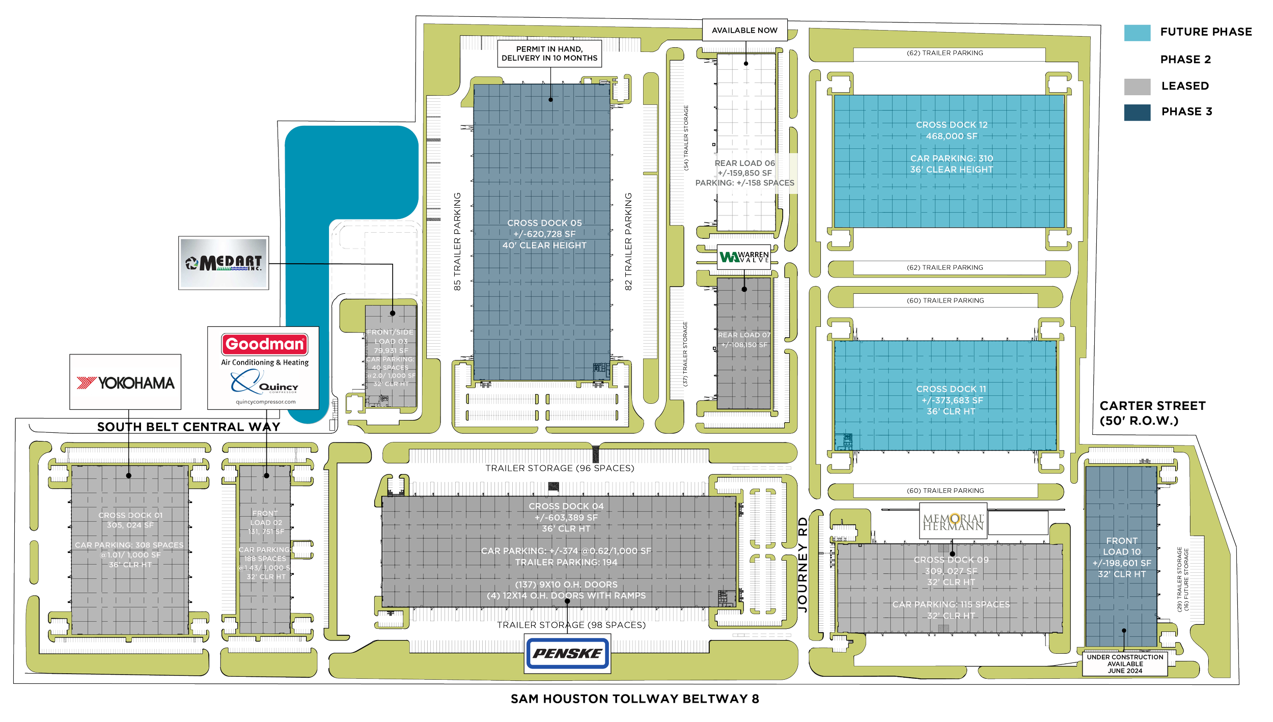 Property Available — South Belt Central Business Park