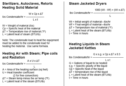 Formulas | Optimize Steam Systems Today — Velansteamtraps.com