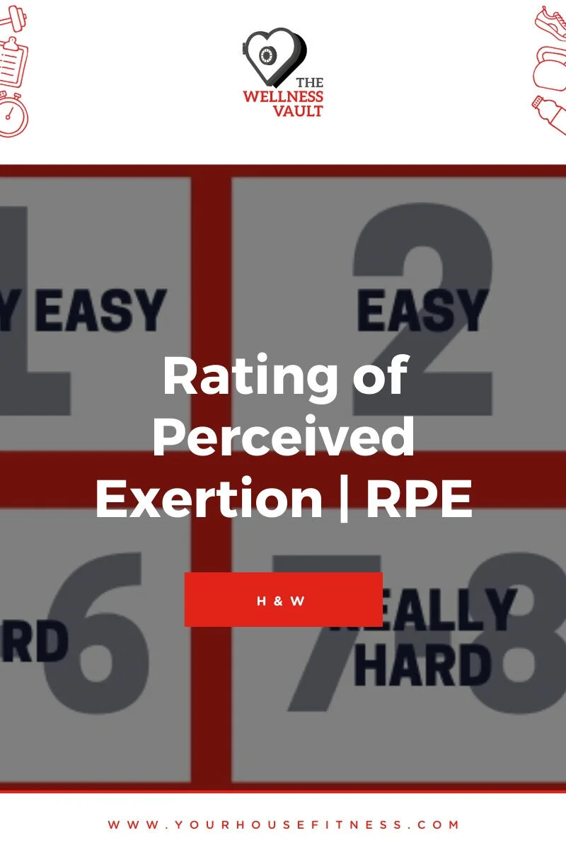 RPE | Rating of Perceived Exertion