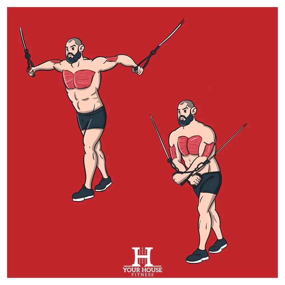 Tutorial De Ejercicio: Crossover Polea Alta