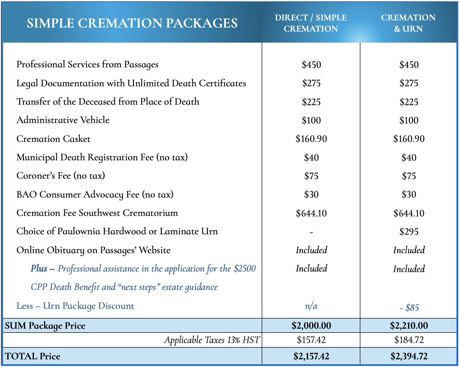 Simple and Affordable Cremation — Passages Cremation and Burial