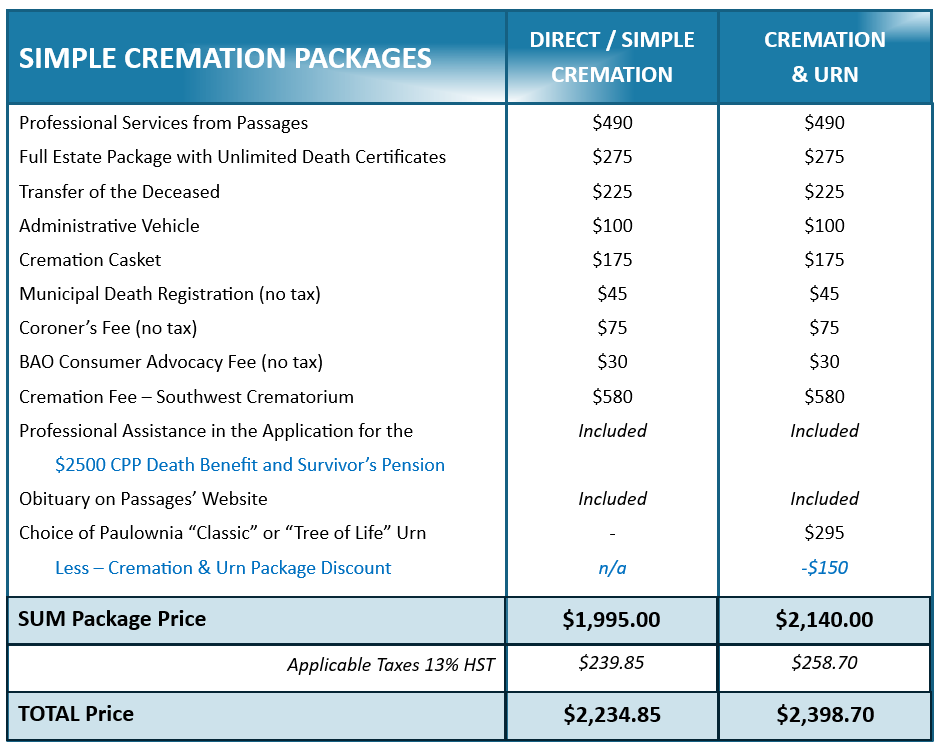 Simple and Affordable Cremation — Passages Cremation and Burial
