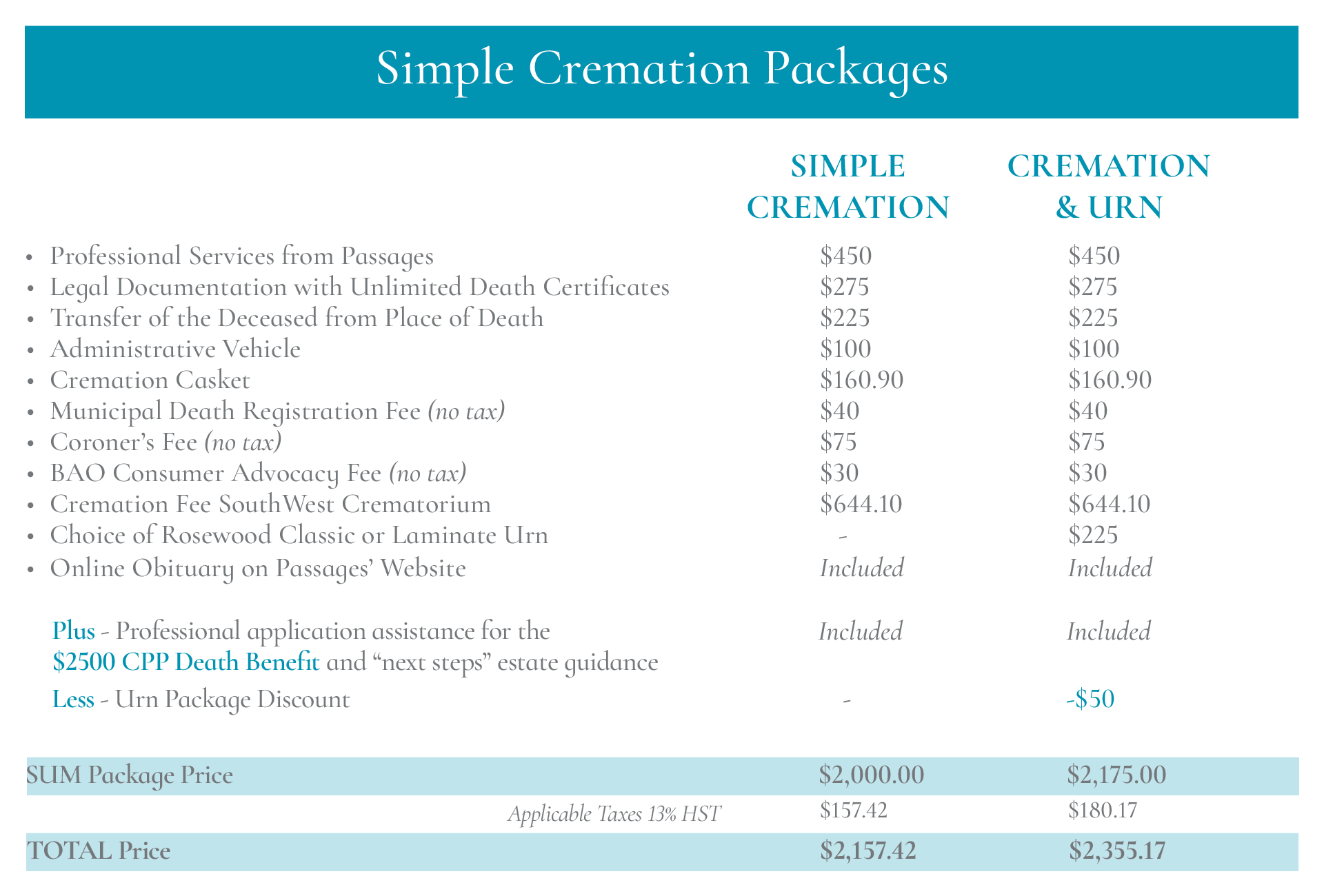 Simple and Affordable Cremation — Passages Cremation and Burial