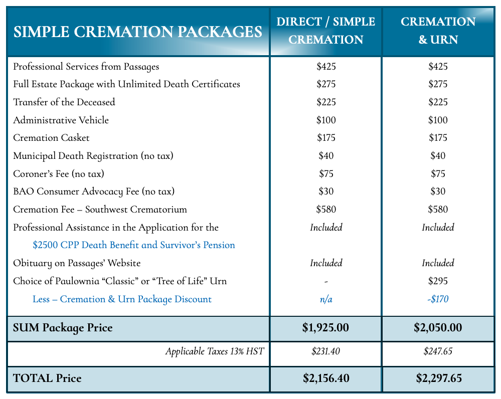 Simple and Affordable Cremation — Passages Cremation and Burial