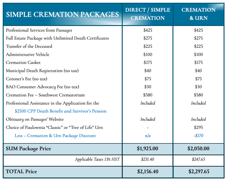 Simple and Affordable Cremation — Passages Cremation and Burial