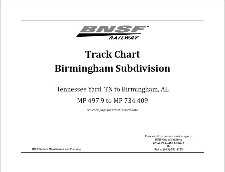 Track Charts — Railroad Preservation Press Product Store — Railroad ...