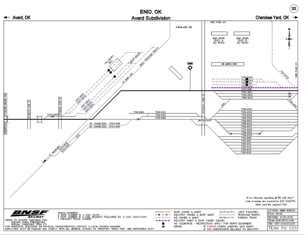 Track Charts — Railroad Preservation Press Product Store — Railroad ...