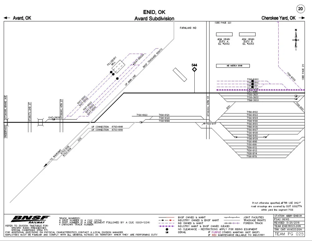 Track Charts — Railroad Preservation Press Product Store — Railroad ...