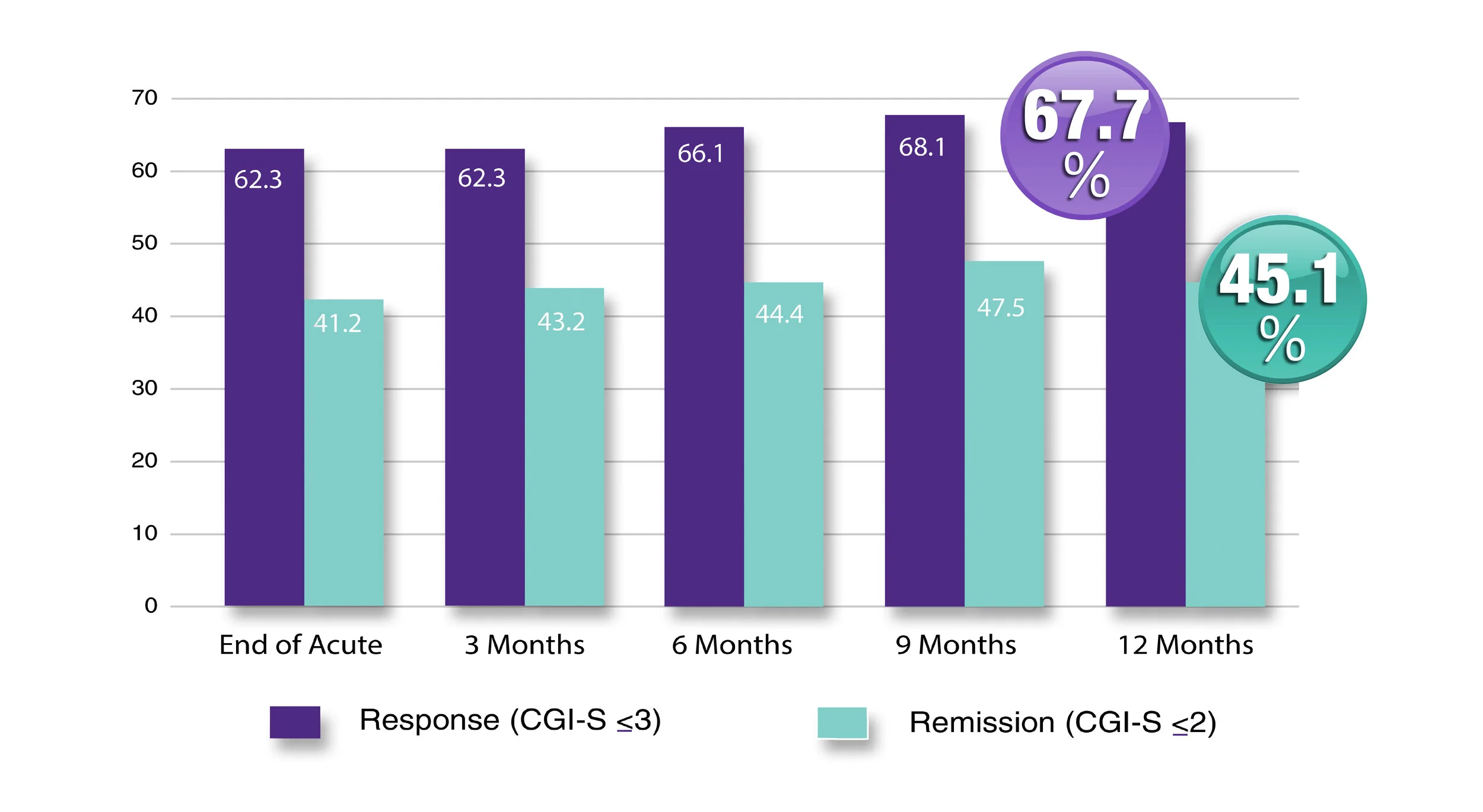 TMS Therapy | NeuroStar TMS San Jose, California — San Jose Integrative ...