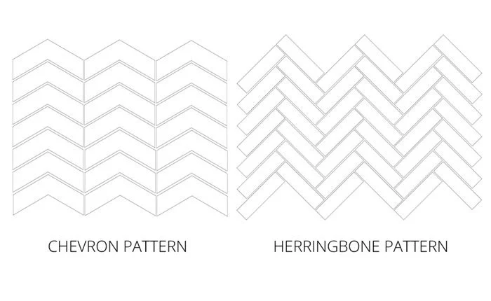 Tile Patterns Explained — Tiffany Leigh Design