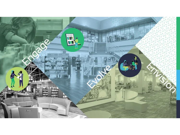 ReThinking Libraries - Library Consulting