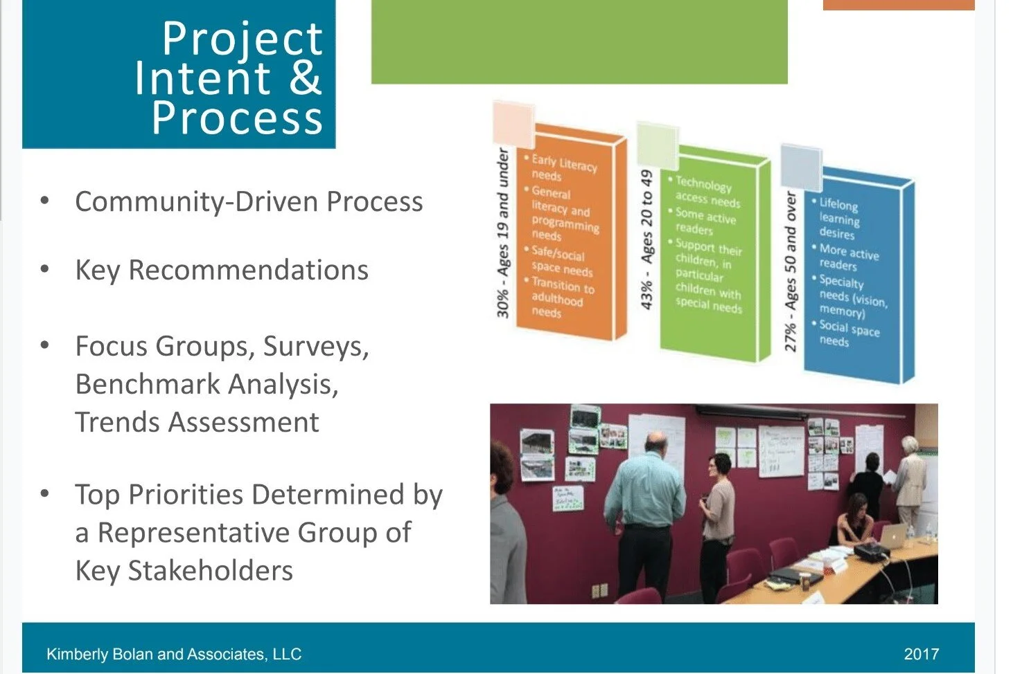 St. Joseph County Public Library — ReThinking Libraries - Library ...