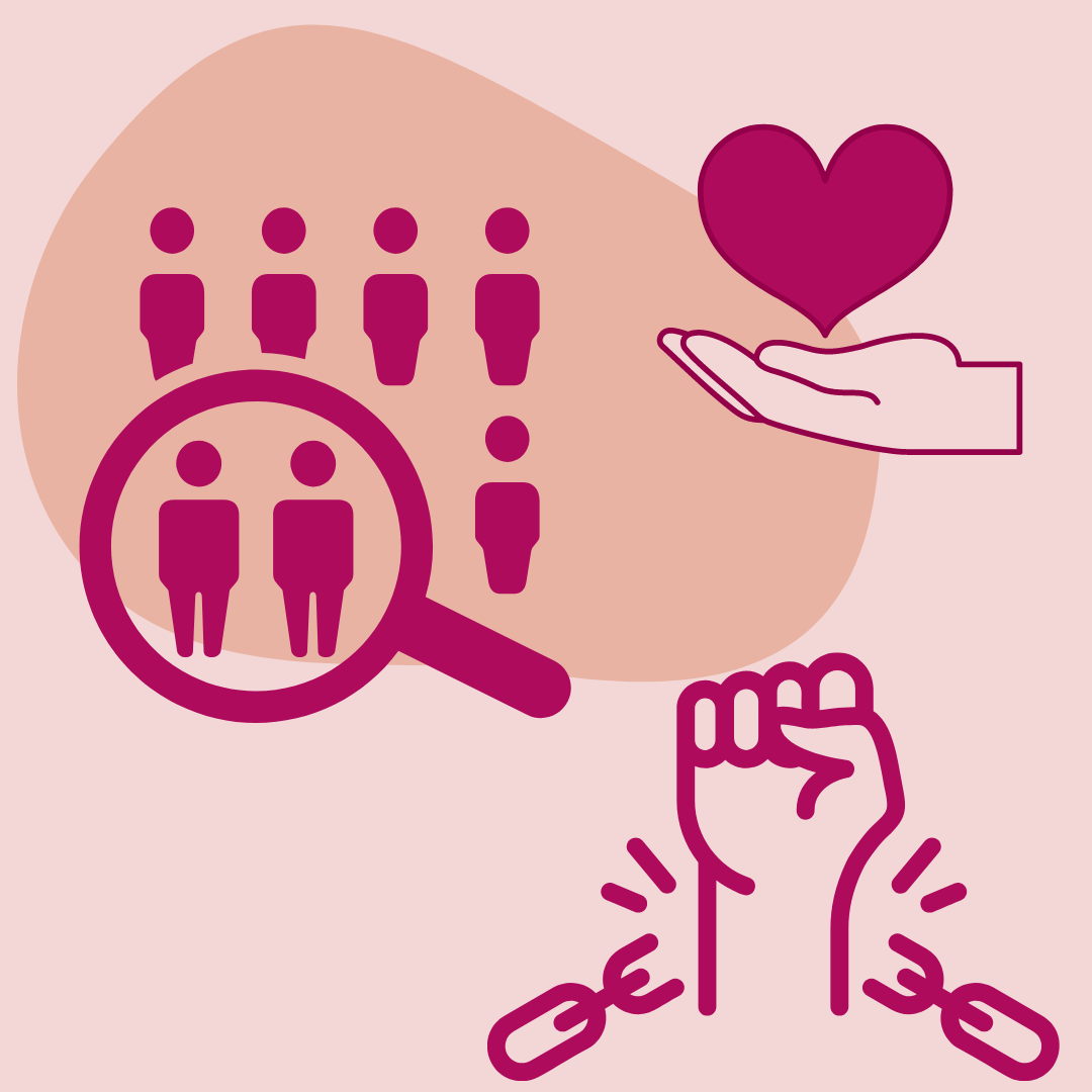 Support to implement your Justice, Equity, Diversity & Inclusion Survey ...