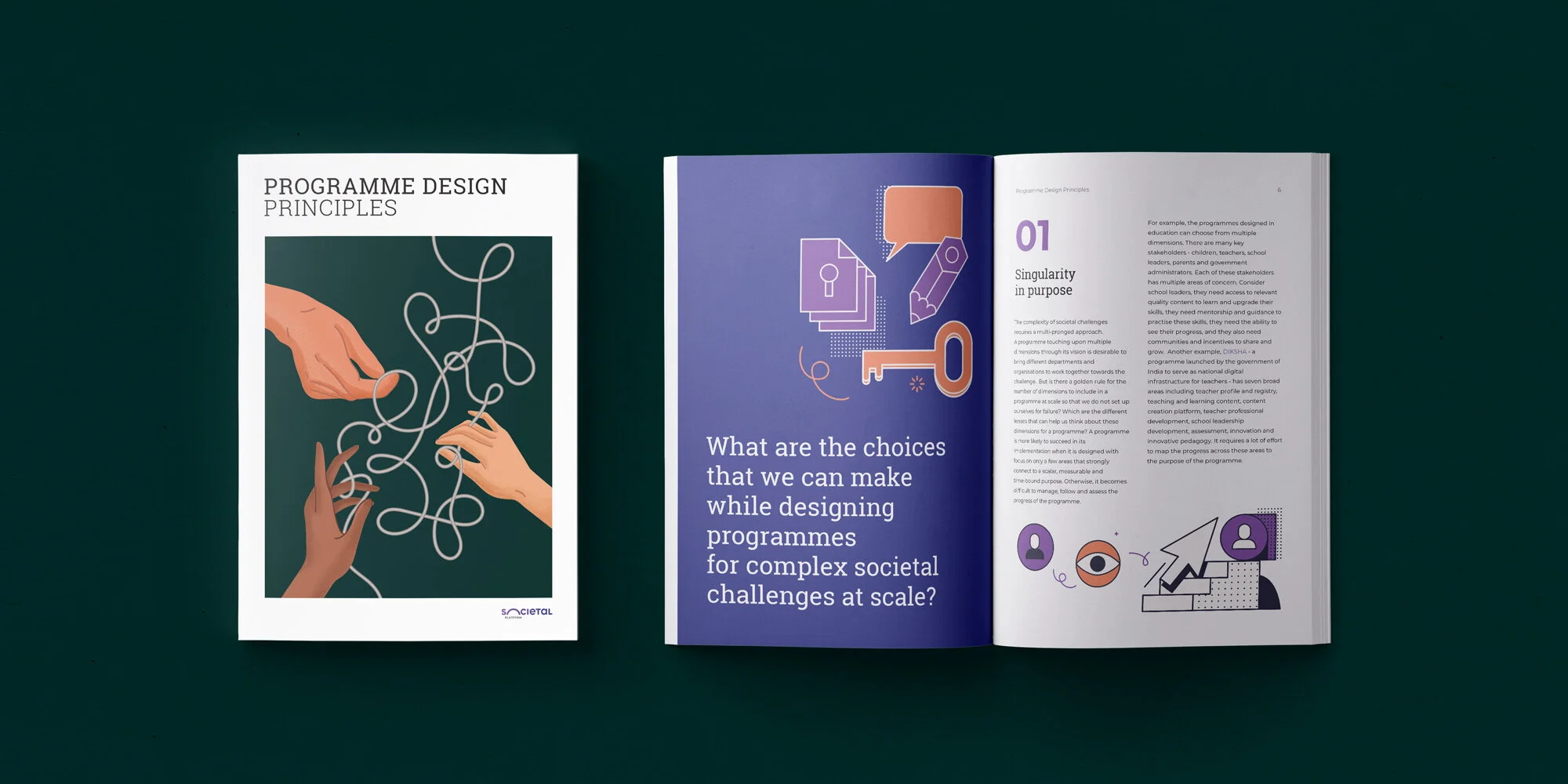 Showcased problem solving methodolgies through visual design — Small ...