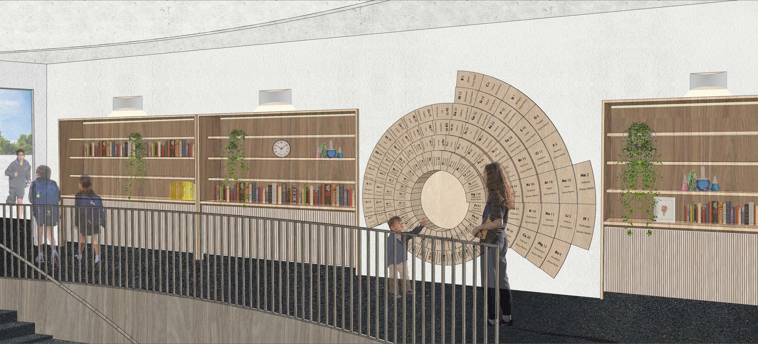 Bialik College Foundation