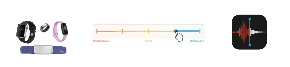 tacit.tech- biometric research