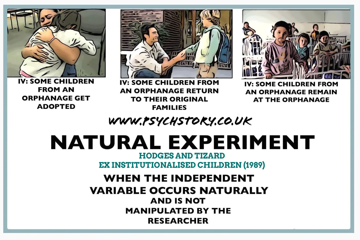 ROMANIAN ORPHAN STUDIES — DEVELOPMENTAL PSYCHOLOGY — PSYCHSTORY