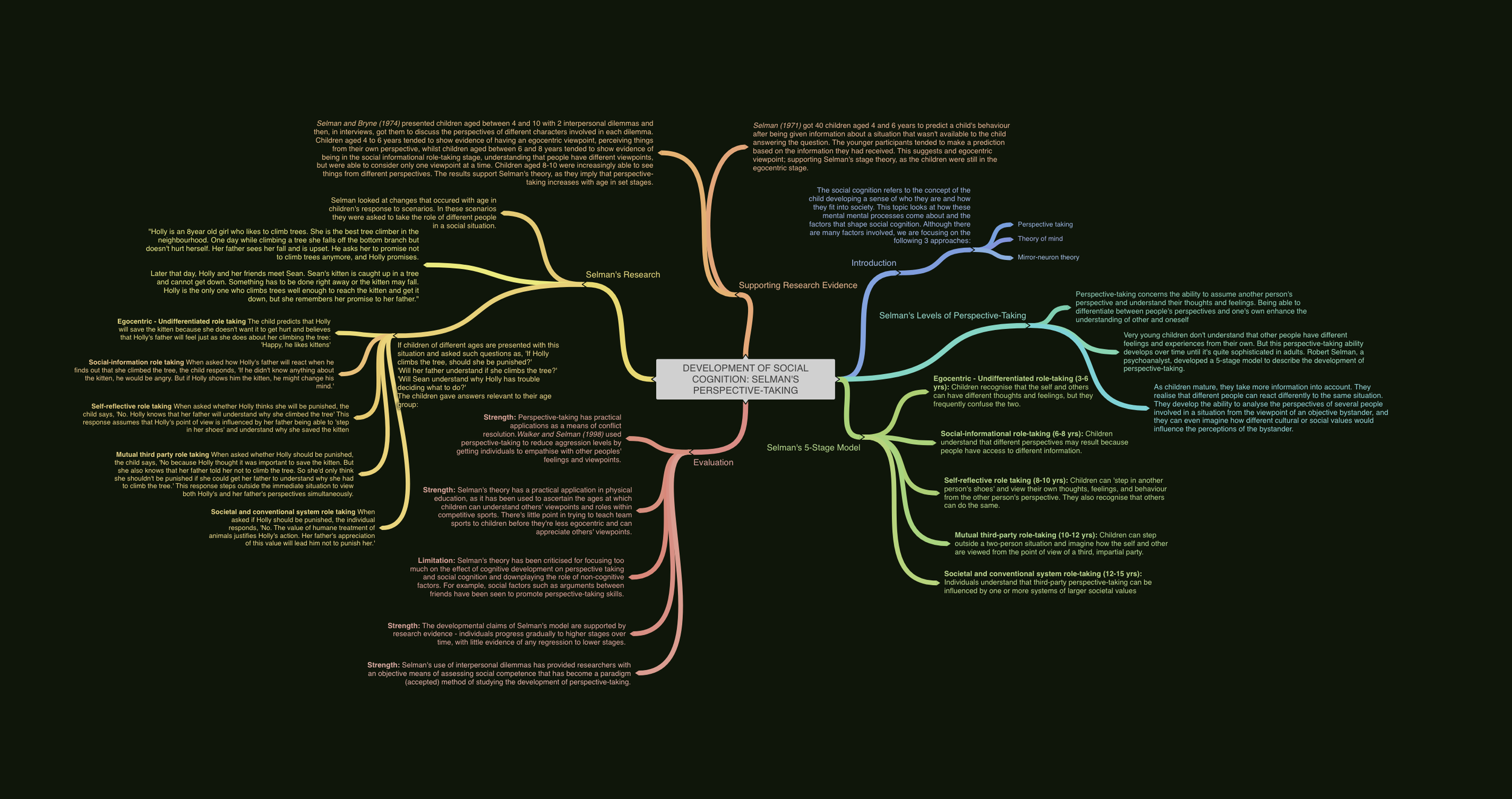 SELMAN’S PERSPECTIVE TAKING — COGNITION AND THINKING | Deepen Your ...