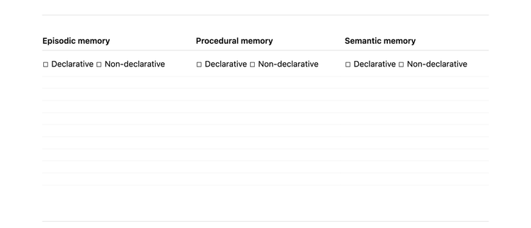 LONG TERM MEMORY — MEMORY | Enhance Memory Skills Today — PSYCHSTORY