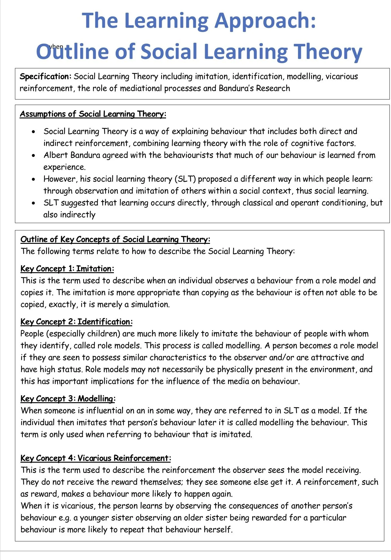 SOCIAL LEARNING THEORY — SIVYER PSYCHOLOGY