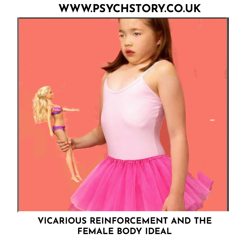 Psychological explanations for anorexia nervosa:: social learning ...