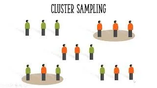 SAMPLING — SCIENTIFIC PROCESSES AND DEBATES — PSYCHSTORY
