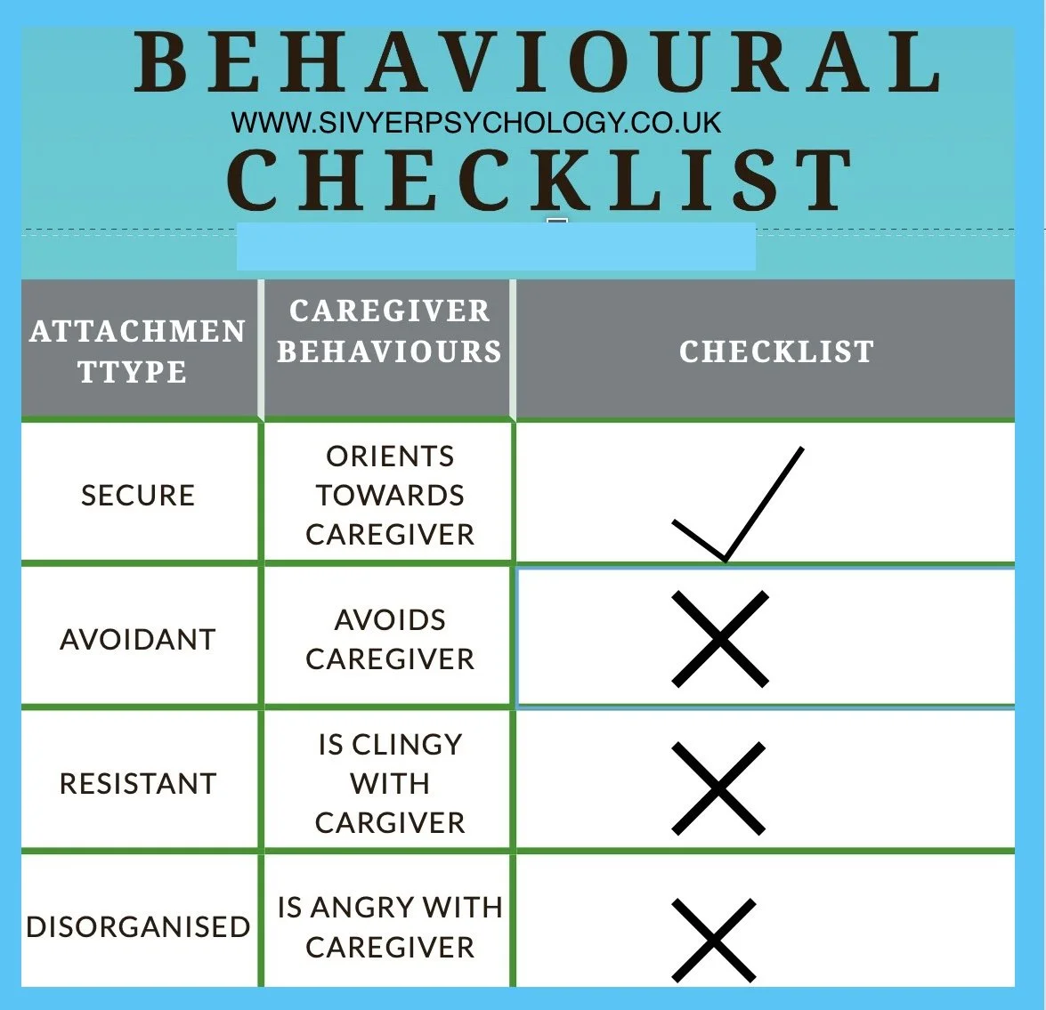 OBSERVATIONS — RESEARCH METHODS — PSYCHSTORY