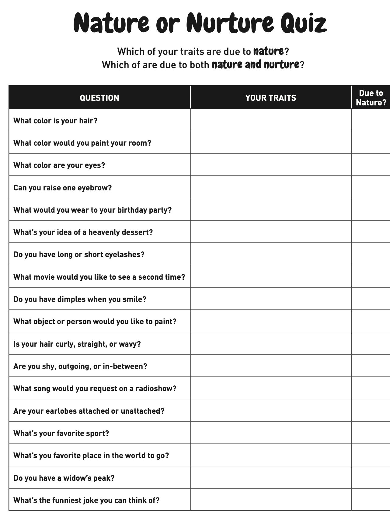NATURE VERSUS NURTURE — DEBATES | Discover & Engage Now — PSYCHSTORY